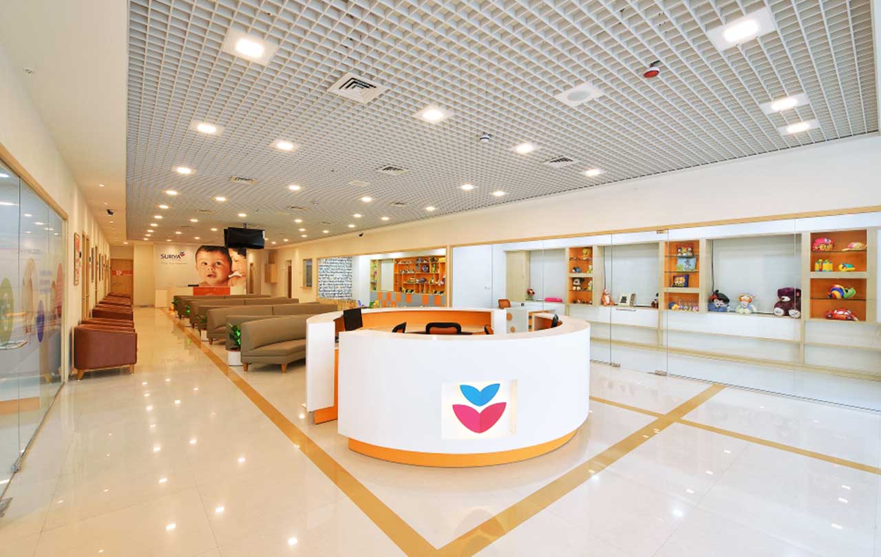 Hospital Gallery | Surya Hospitals